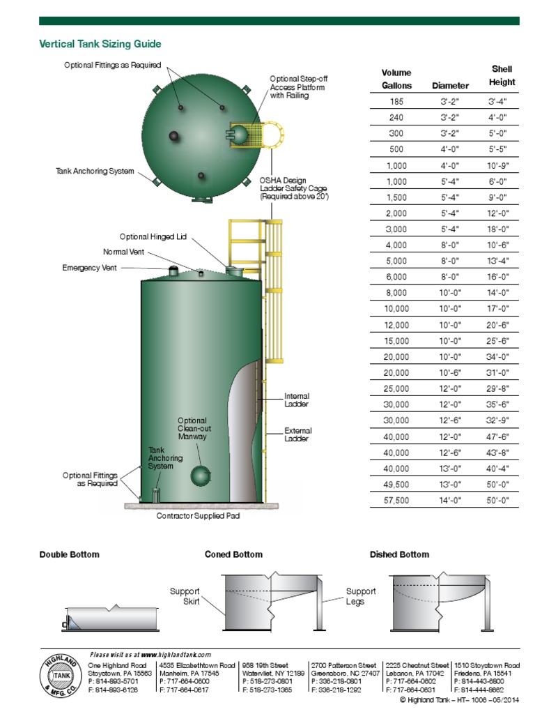 Vertical Tank Sizing Guide: Gallons Diameter Shell Height | PDF ...