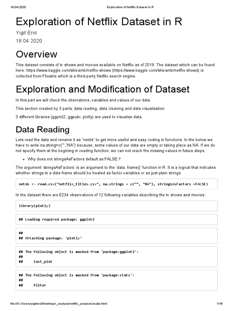 Netflix Dataset Analysis in R | PDF | Function (Mathematics) | Data