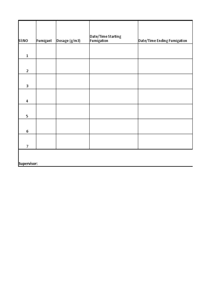 Sl:NO Fumigant Dosage (g/m3) Date/Time Ending Fumigation Date/Time ...