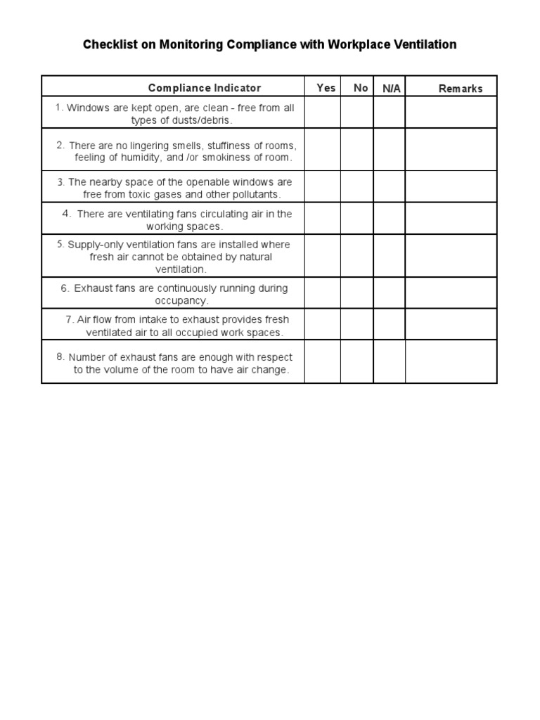 Checklist On Monitoring Compliance With Workplace Ventilatio1 | PDF ...