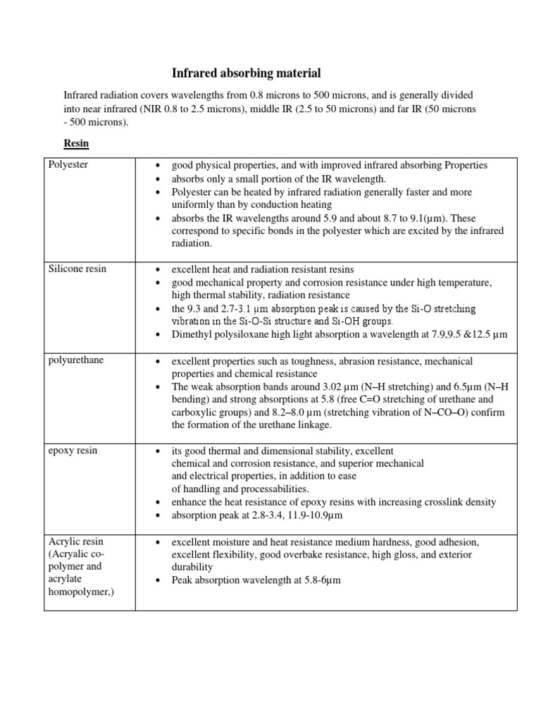 Infrared Absorbing Material: Resin | PDF | Infrared | Silicon Dioxide