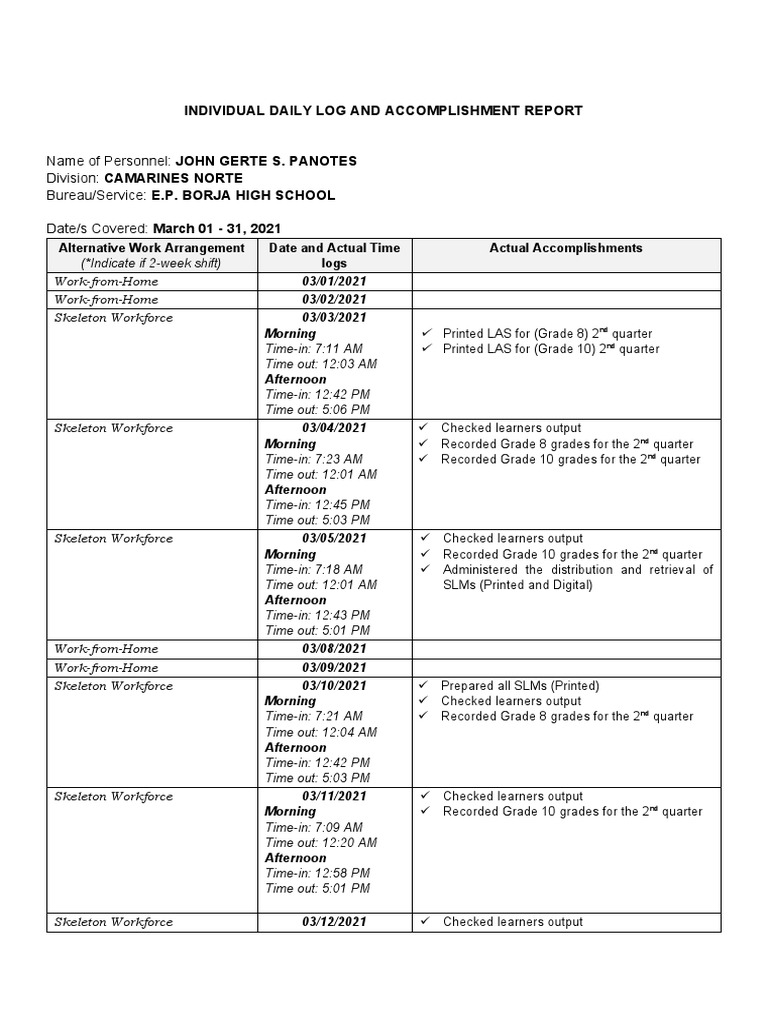 Accomplishment Report Mar 2021 WFH Revised | PDF