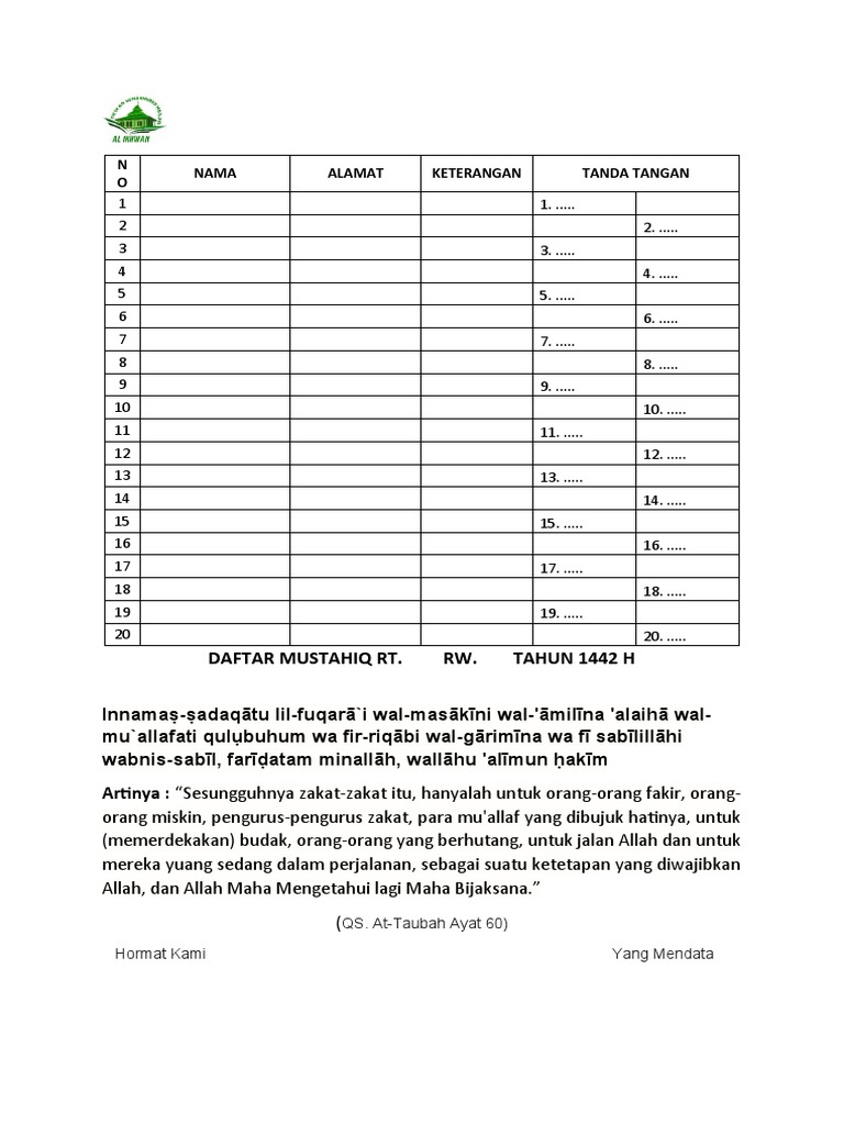 Daftar Mustahik Zakat 1442 H | PDF
