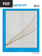 Pedia Ward Growth Chart | PDF | Saudi Arabia | Riyadh