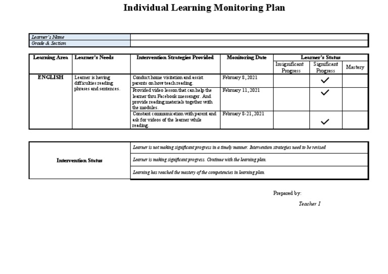 Individual Learning Plan SY2020-2021 | PDF