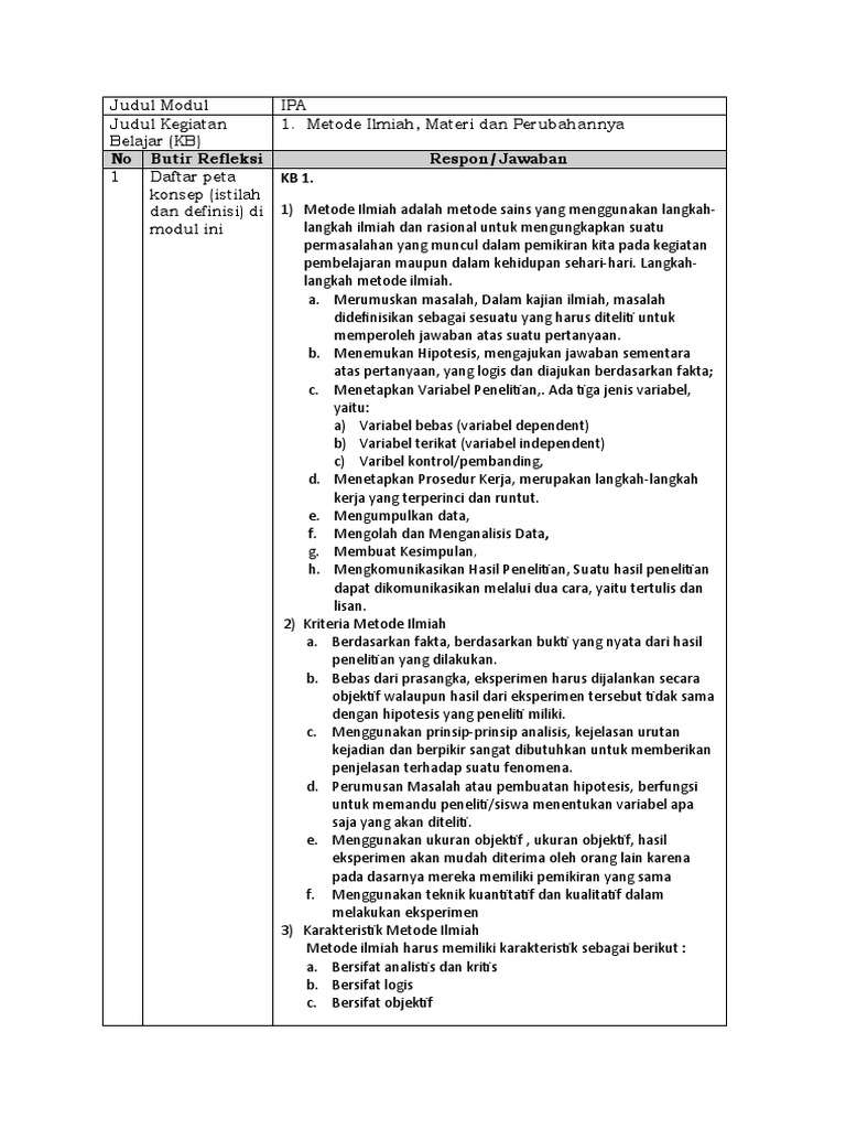 LK Profesional Modul 3 Ipa (Ade Irwan) | PDF