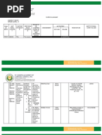 Curriculum Map Grade 9 - MAPEH | PDF | Multiple Choice | Cognitive ...