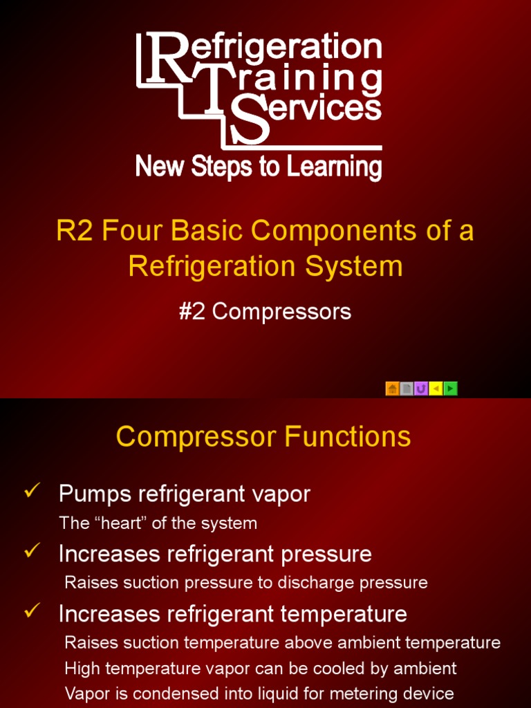 R2 Four Basic Components of A Refrigeration System: #2 Compressors ...