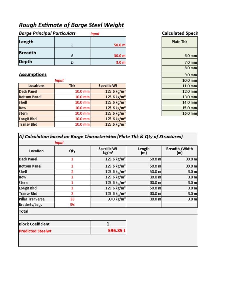 Barge Steel WT CalculatorRev050815 | PDF | Skewness | Mean