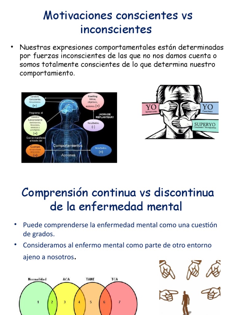 Motivaciones Conscientes e Inconscientes | PDF