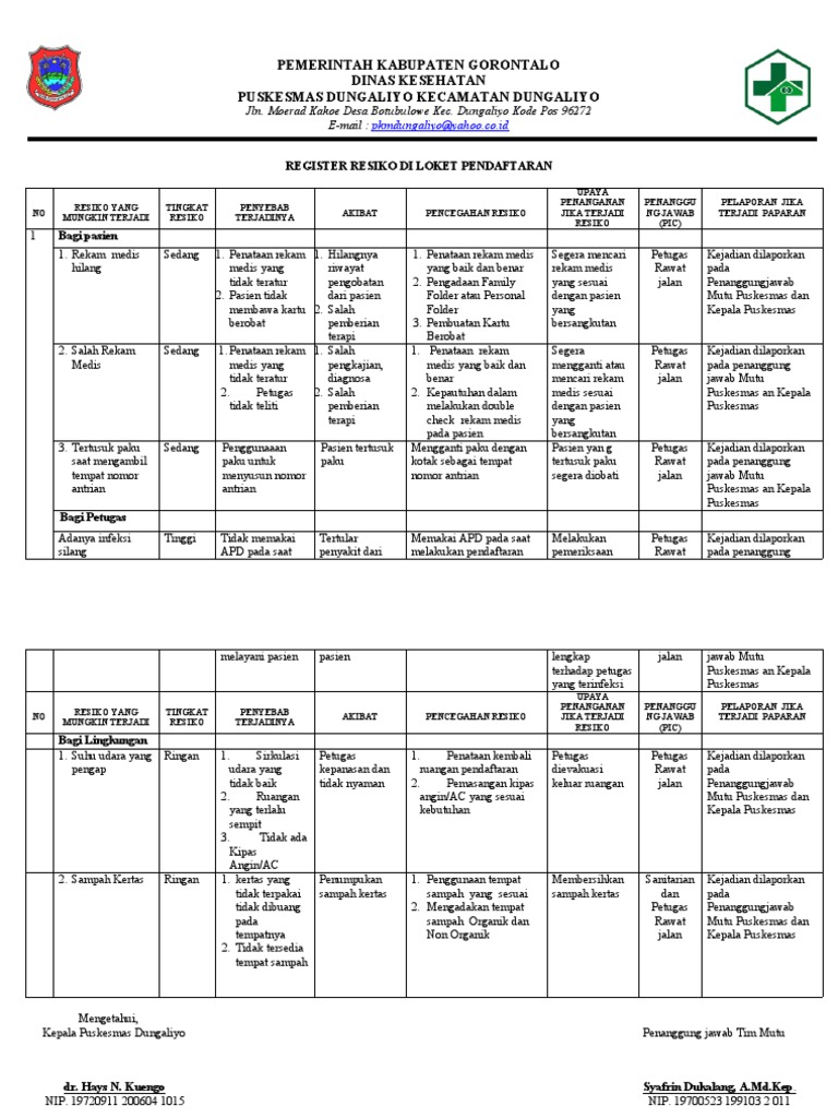 REGISTER RESIKO Loket Pendaftaran | PDF