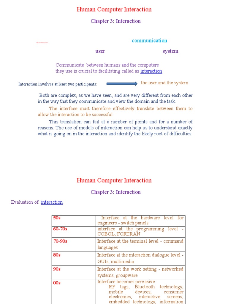 Human Computer Interaction Pdf Graphical User Interfaces Window Computing 0260