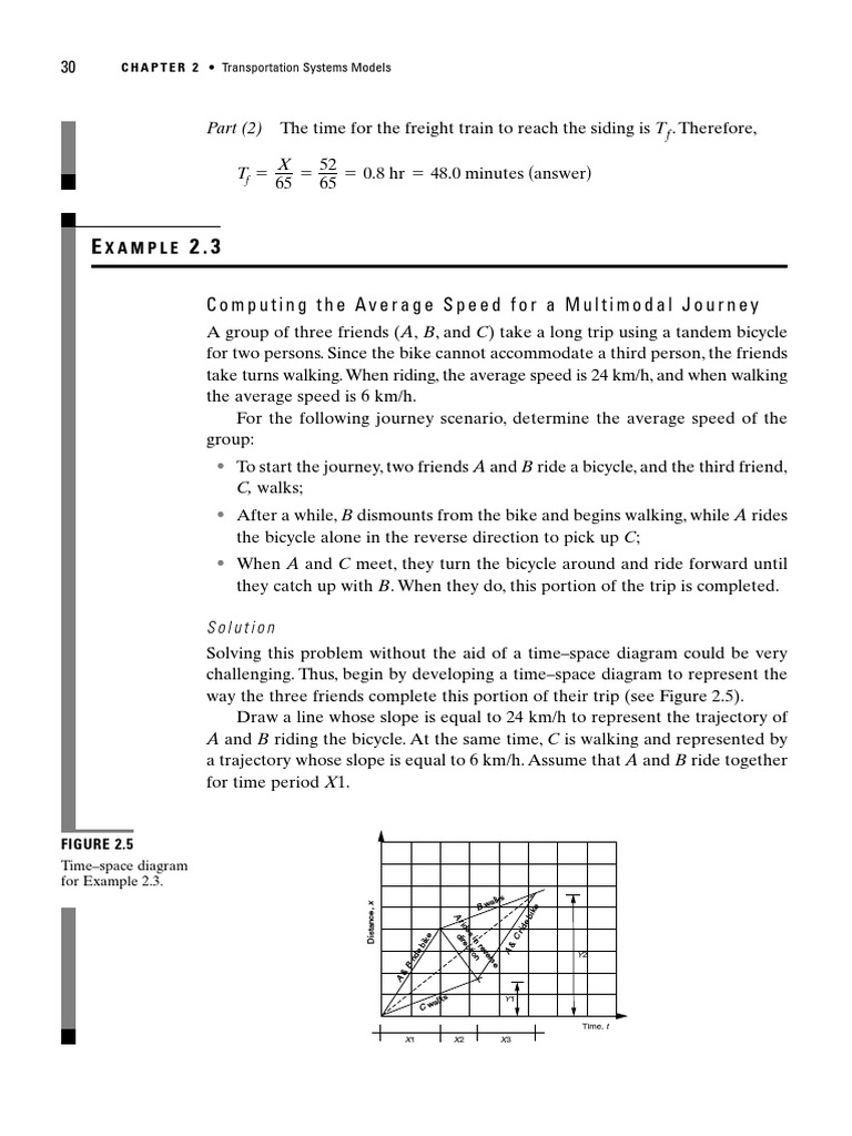 Transportation Infrastructure Engineering - A Multi Modal Integration ...