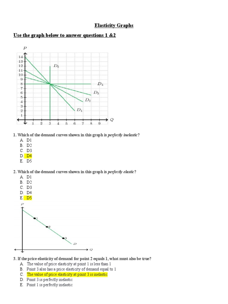 Elasticity Graphs Use The Graph Below To Answer Questions 1 &2 | PDF ...