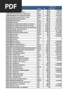 Question and Answers For MFD OSCE Examination | PDF | Dental Implant ...