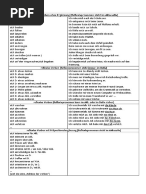 Reflexive Verben German Reflexive Verbs In 2020 Deutsch Lernen