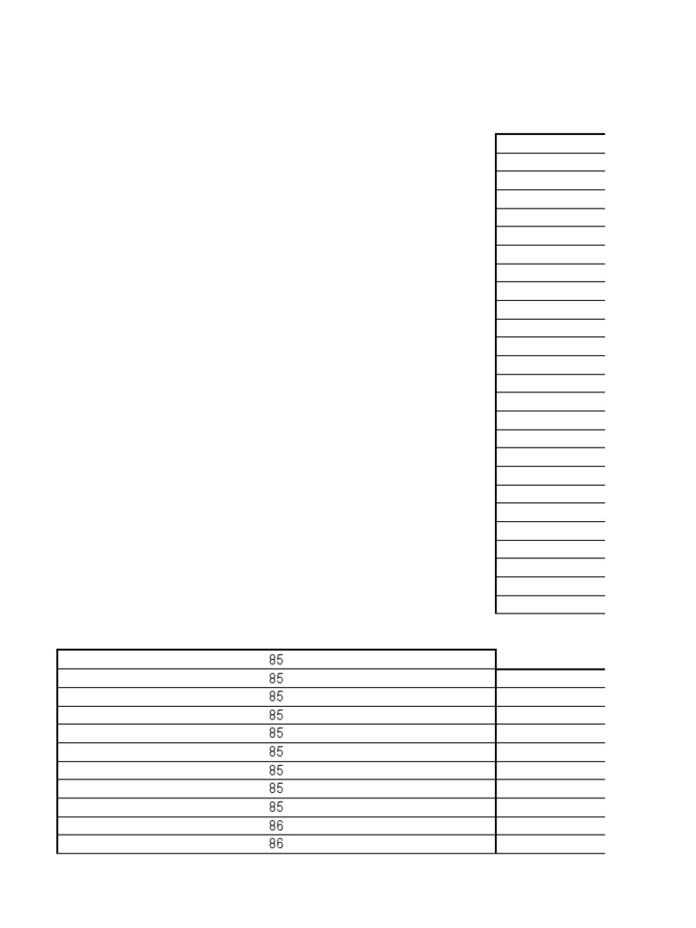 Senior High School Grades by Bracket | PDF | Cognition | Science