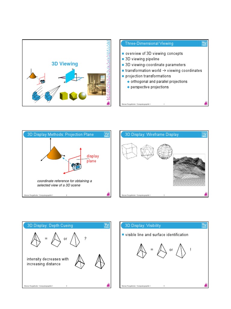 Computer Graphics - 3D-Viewing | PDF | 3 D Computer Graphics ...