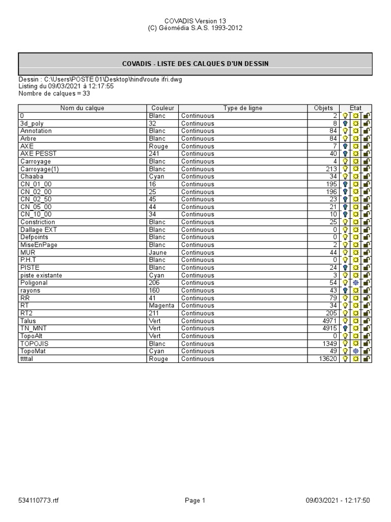 List of layers in a DWG drawing | PDF