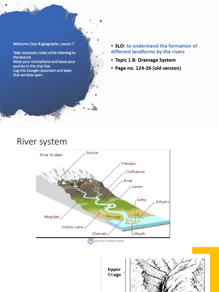Class 8 Geo Lesson 7 | PDF | River | Valley