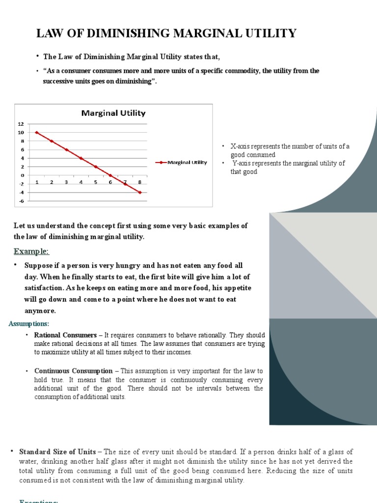 Understanding the Laws of Diminishing Marginal Utility and Equi ...