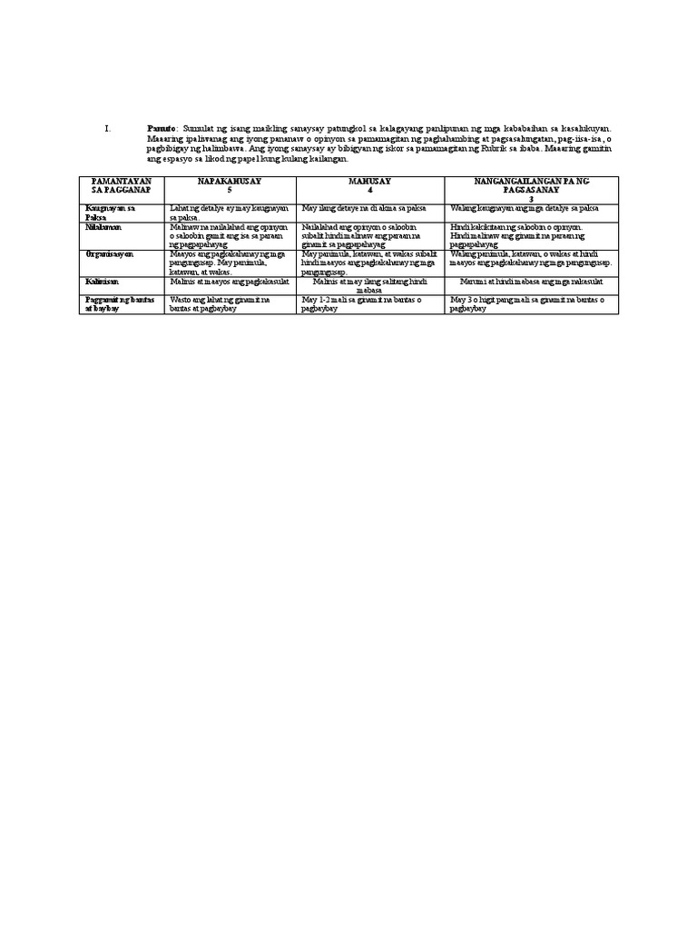 Rubrik Sa Pagsulat NG Sanaysay | PDF