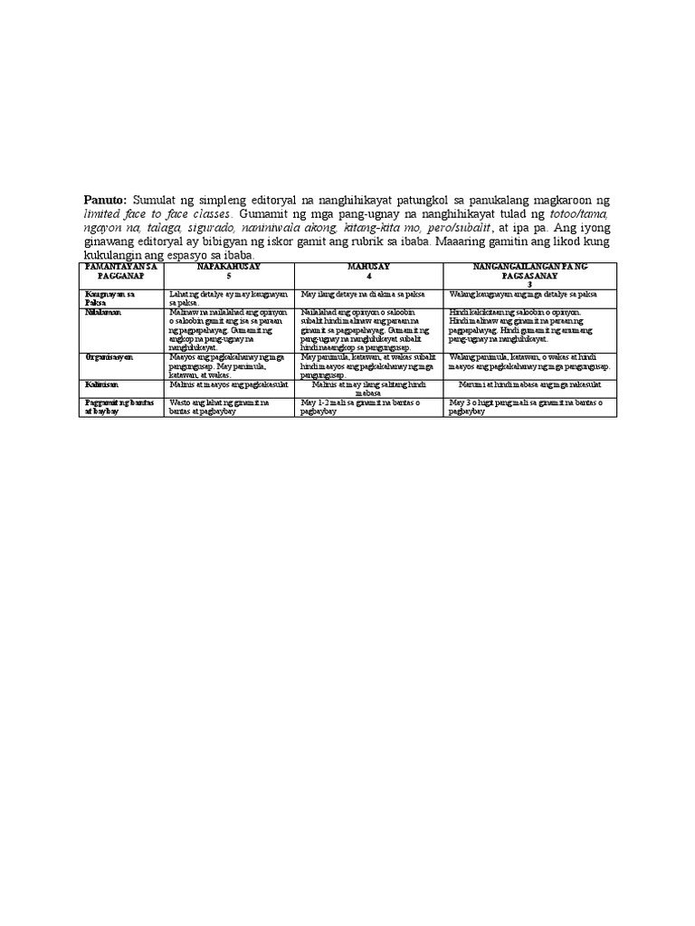Rubrik Sa Pagsulat NG Editorial Na Nanghihikayat | PDF