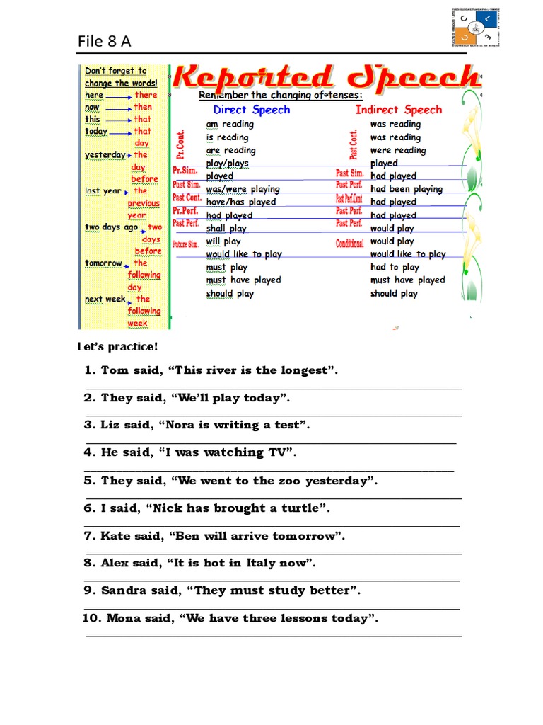 Reported Speech II | PDF