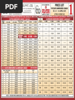 Polycab Cables Pricelist | PDF | Wire | Coaxial Cable