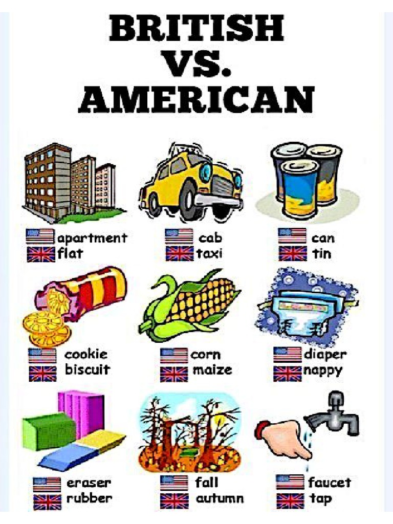 British Vs American English | PDF