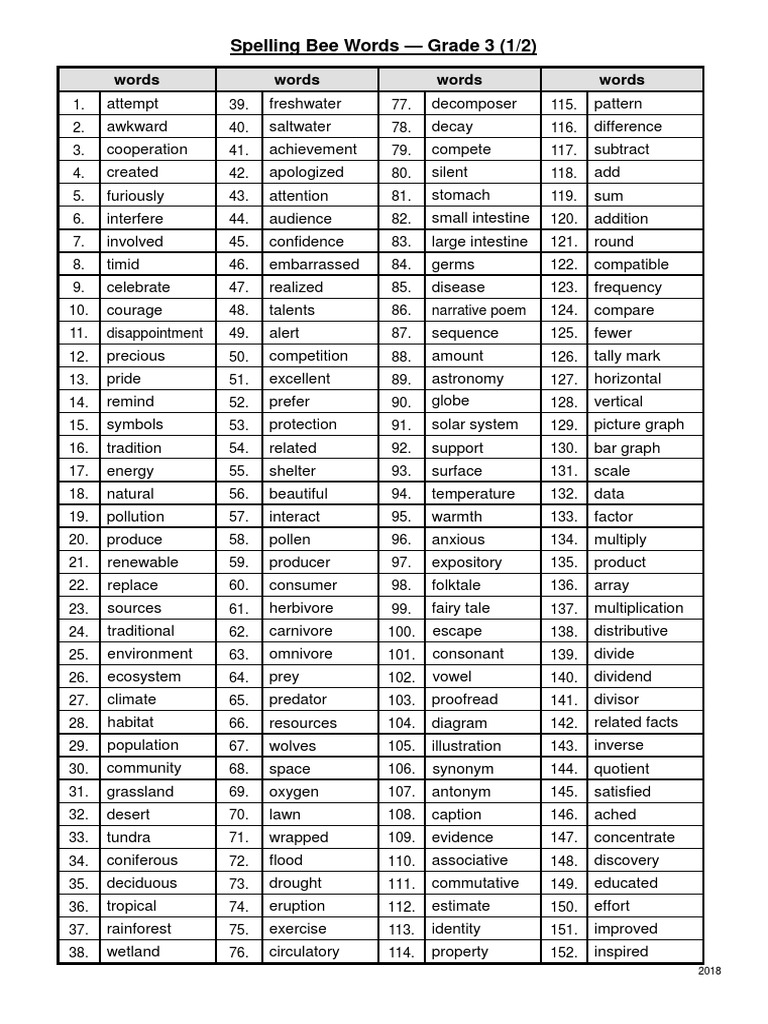 Grade 3 Spelling Bee | PDF | Nature | Energy And Resource