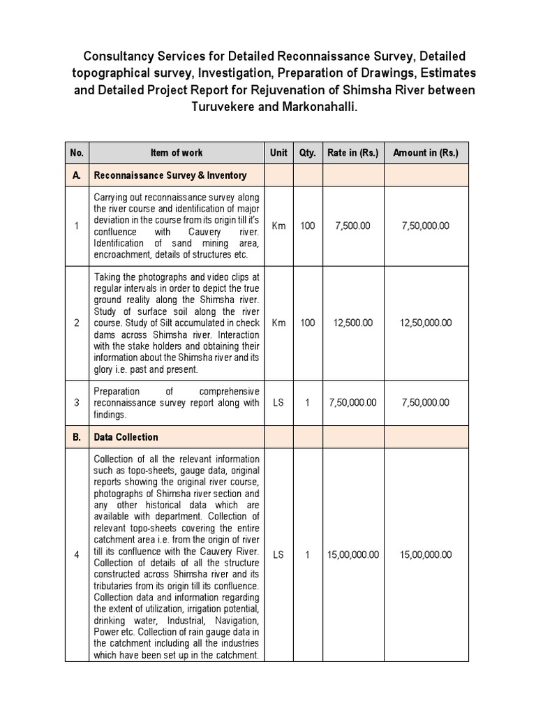Shimsha River Rejuvenation Project Report | PDF | River | Surveying