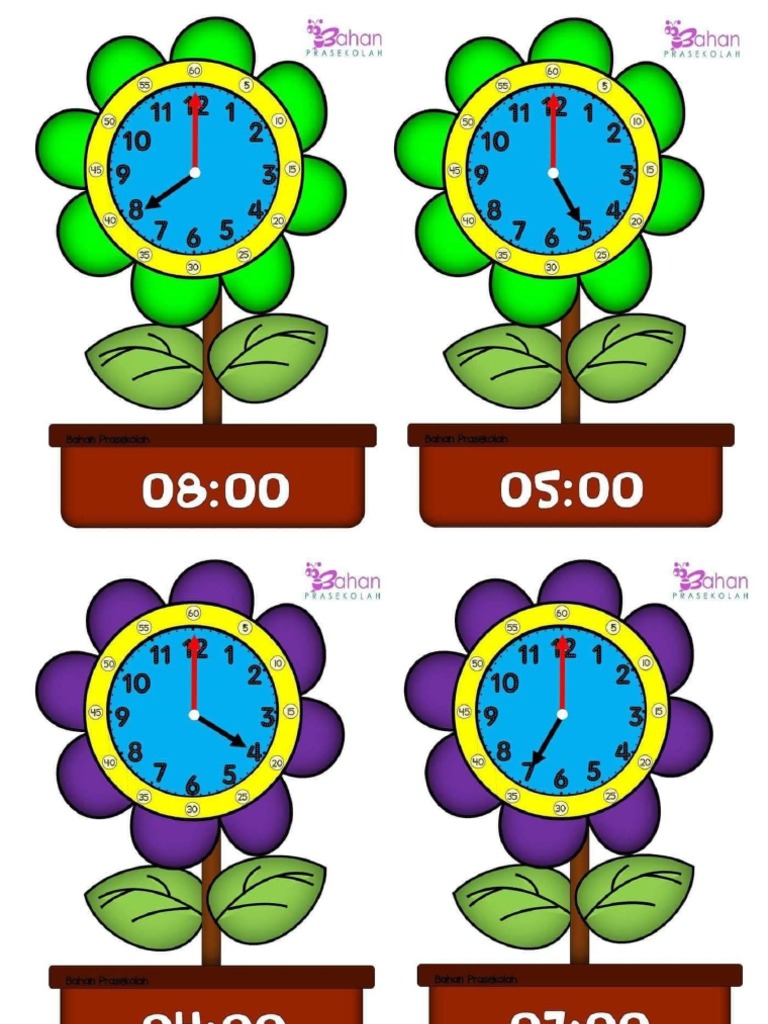 ELLN Corner Math | PDF