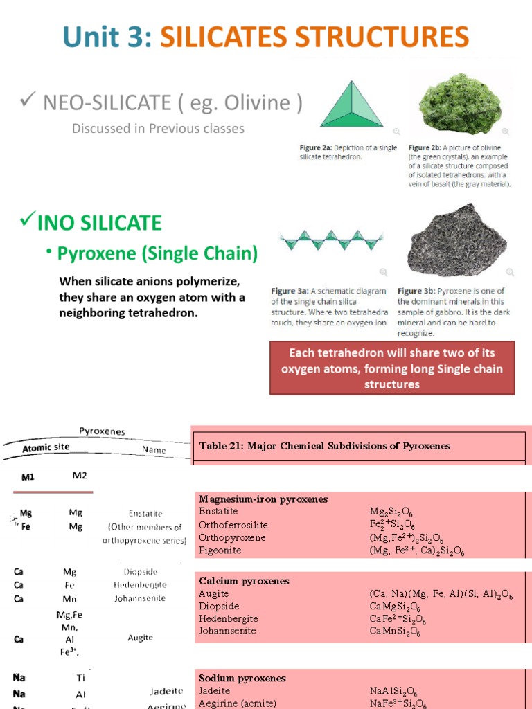Unit 3:: Silicates Structures | PDF | Minerals | Anisotropy