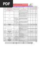 Load Test Bench - VFD | PDF | Manufactured Goods | Electromagnetism