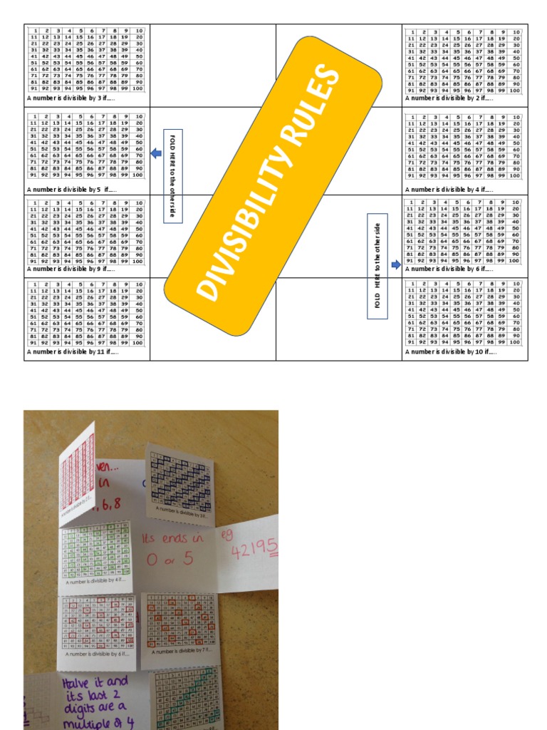 Divisibility Rules Activity Booklet | PDF | Language Arts & Discipline