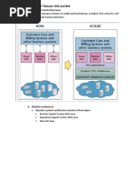 Kenan Rating & Billing Important | PDF | Databases | Computer File