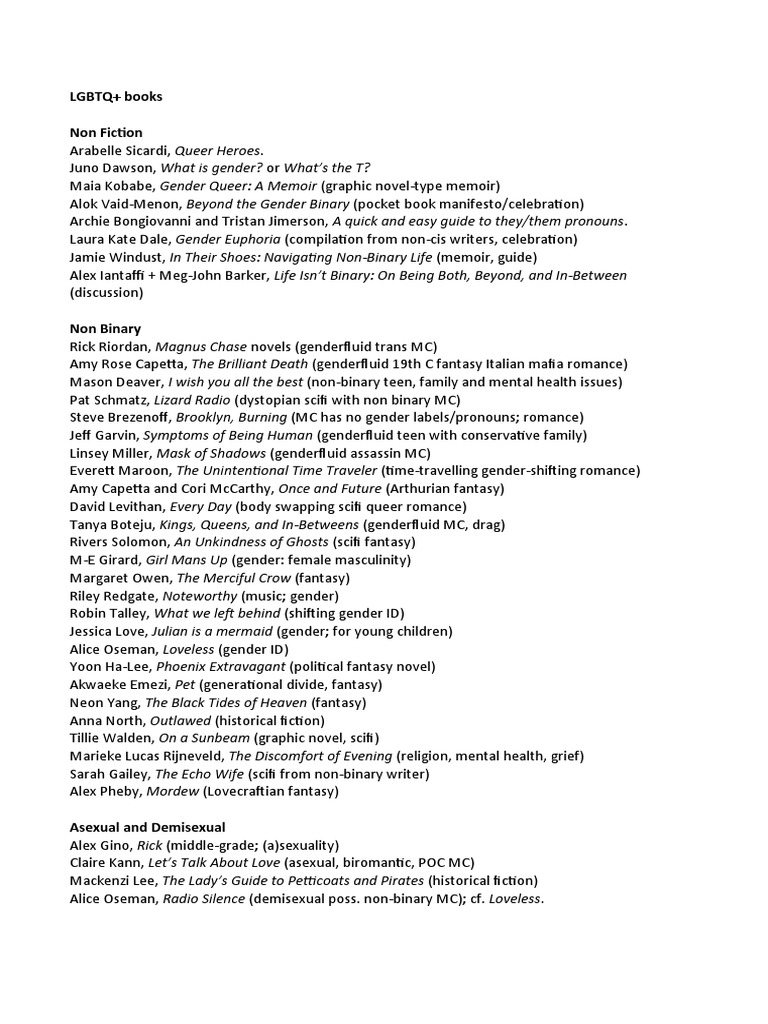 LGBTQ+ Novels List | Download Free PDF | Gender | Gender Studies