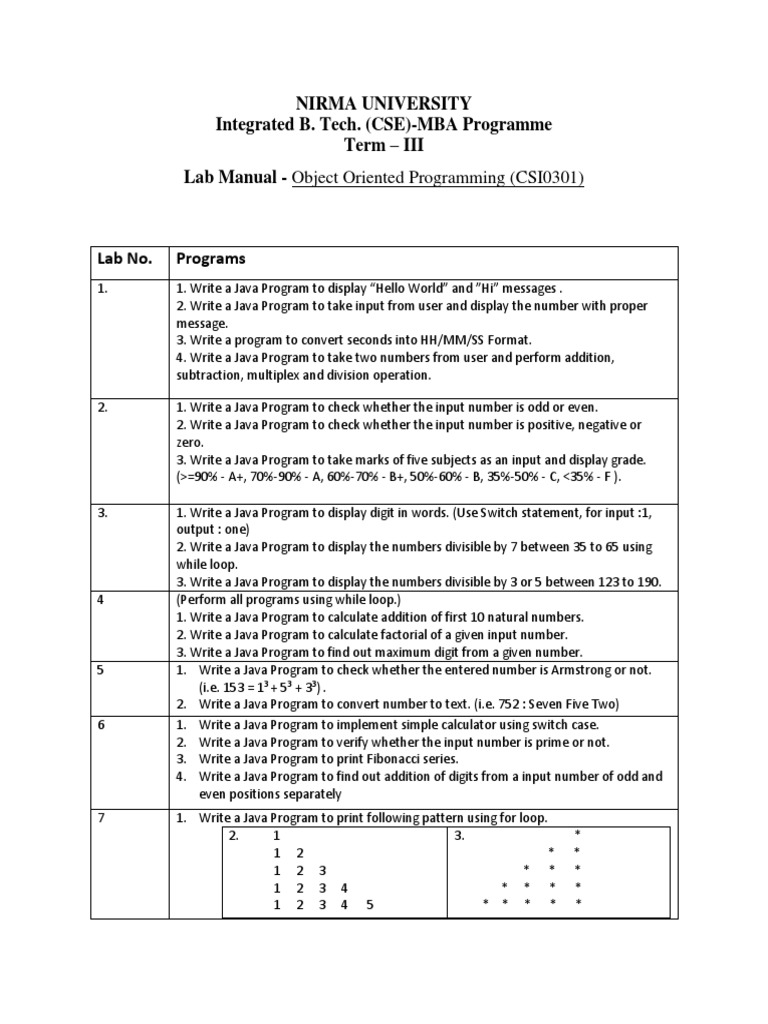Nirma University Integrated B. Tech. (CSE) - MBA Programme Term - III ...
