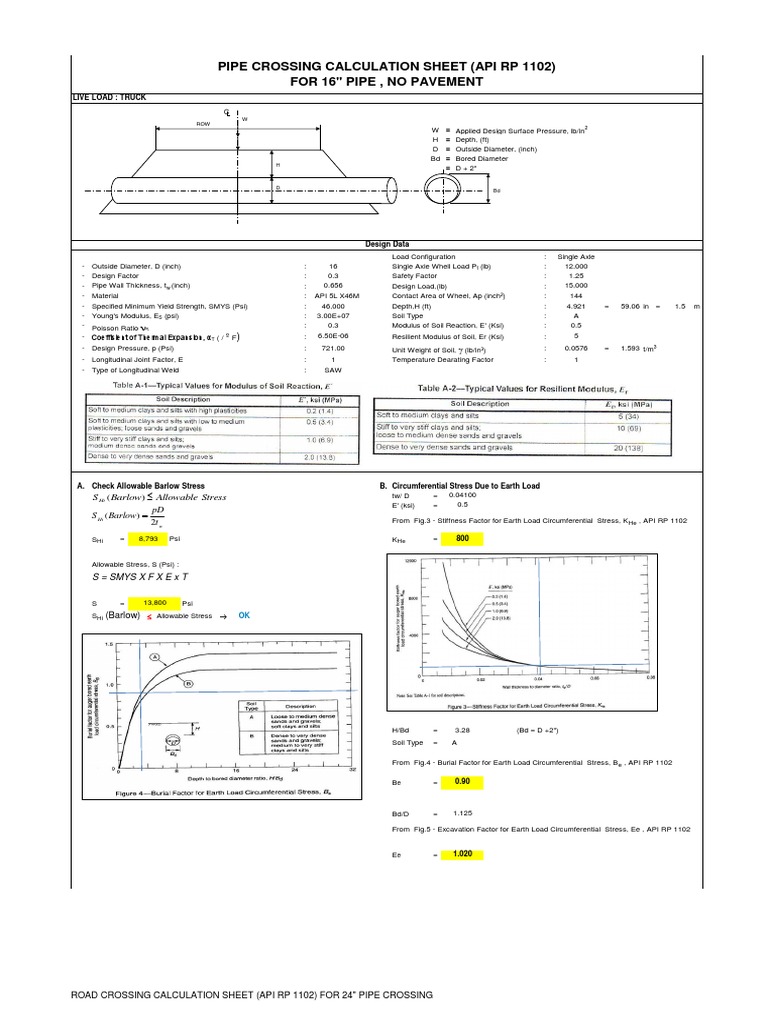 Cp16 Road Crossing Analysis | PDF | Strength Of Materials | Solid Mechanics
