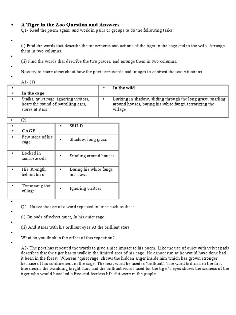 A Tiger in The Zoo Question and Answers | PDF