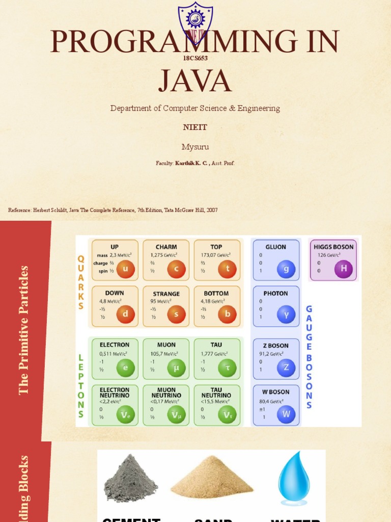 Programming in Java: Department of Computer Science & Engineering | PDF | Inheritance (Object ...
