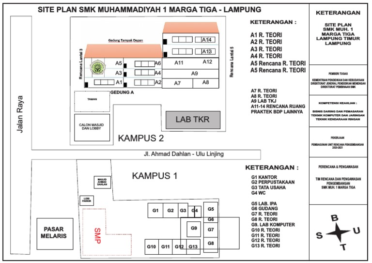 Mater Plan SMK Muh. 1 Marga Tiga Lampung 2019-2024 | PDF