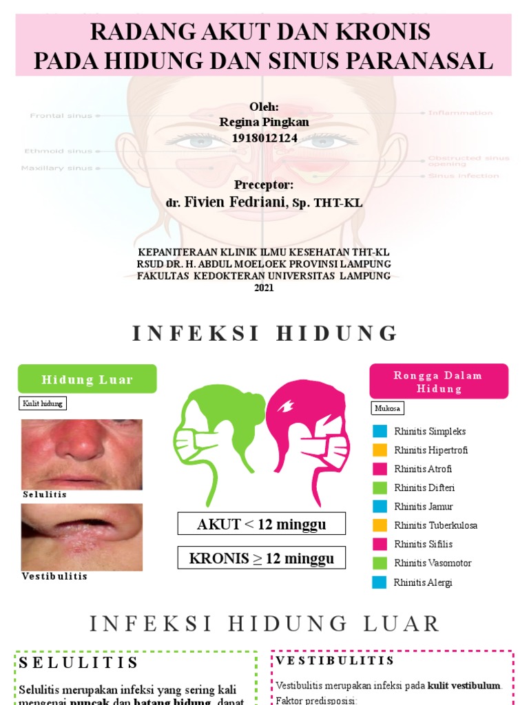 Materi Dasar 7. Radang Akut Dan Kronis Pada Hidung Dan Sinus Paranasal ...