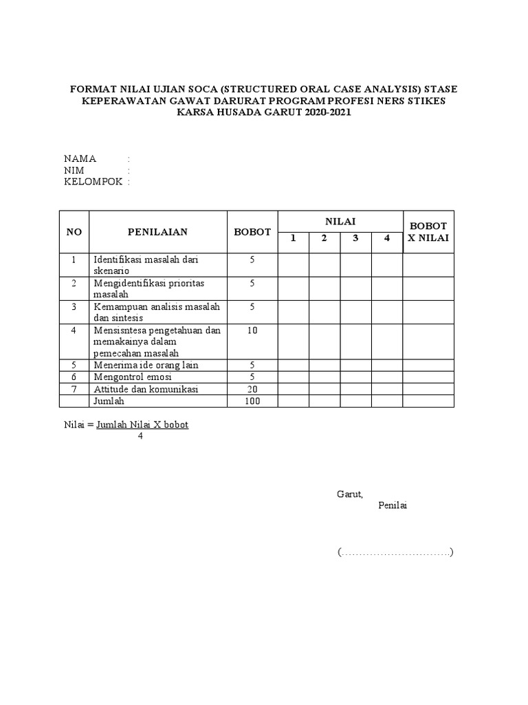 Kasus Ujian Soca Gadar 2021 | PDF