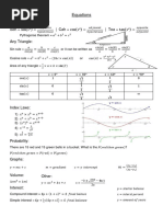 Symbolab Derivatives Cheat Sheet: Derivative Rules | PDF ...