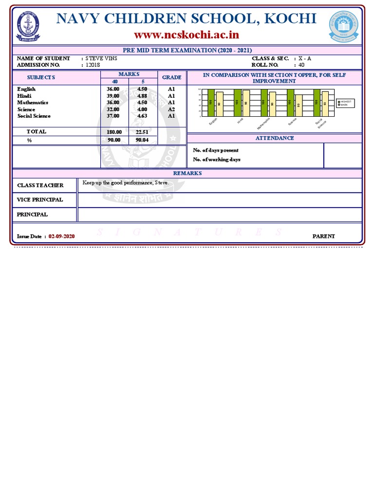 Navy Children School, Kochi: WWW - Ncskochi.ac - in | PDF | Educational ...