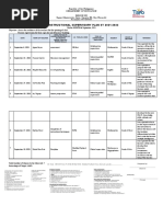 Star Observation Technique Guide | PDF | Learning | Teachers