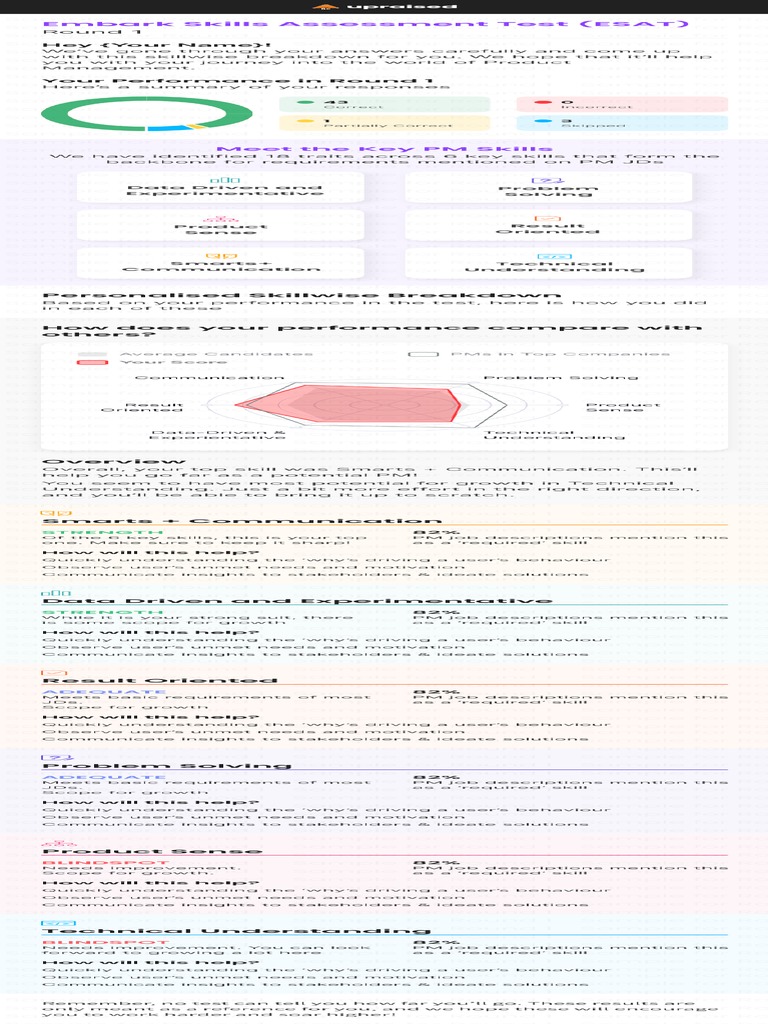 60e76ba4e133cc9a9931277c ESAT 2020 Sample Report | PDF