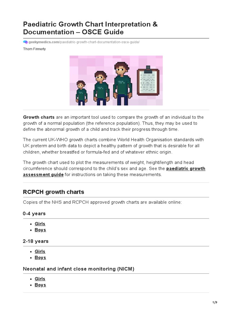 Paediatric Growth Chart Interpretation & Documentation - OSCE Guide ...